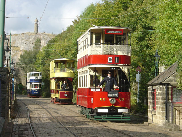 Crich Tramway Village – Railway Heritage Map