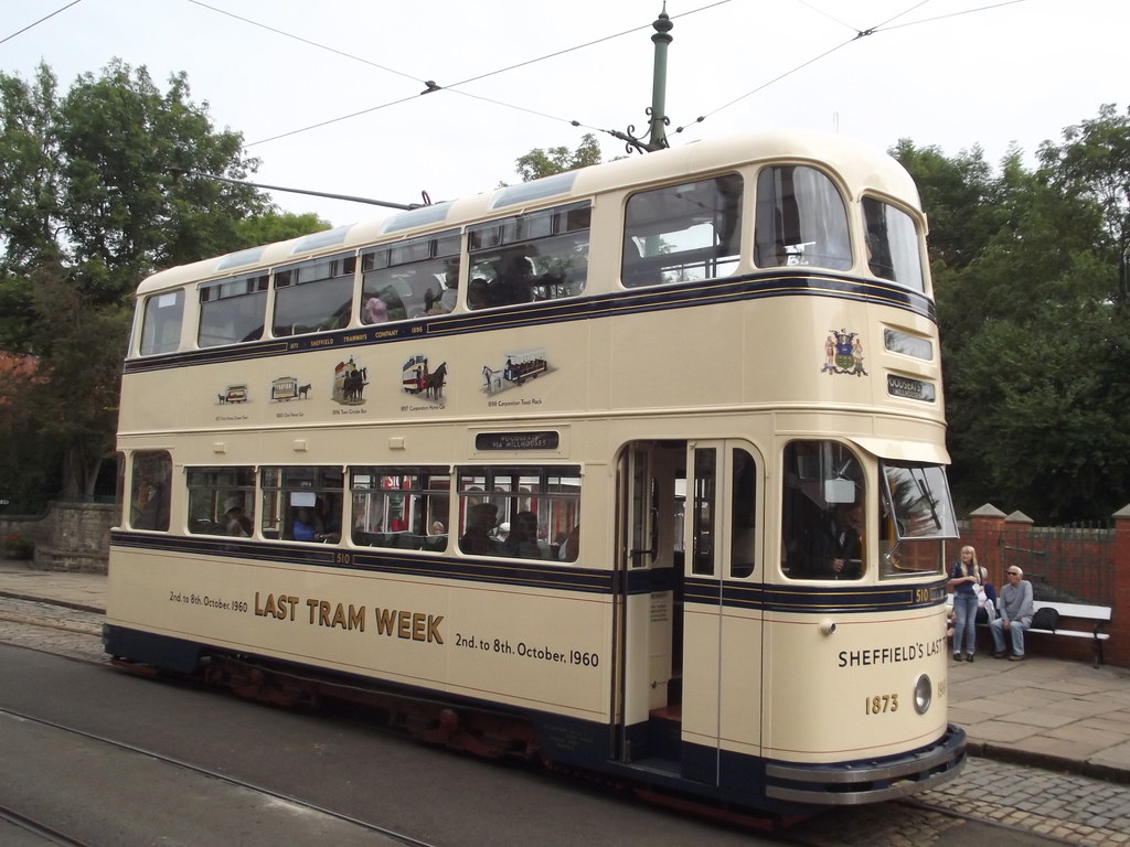 Crich Tramway Village – Railway Heritage Map